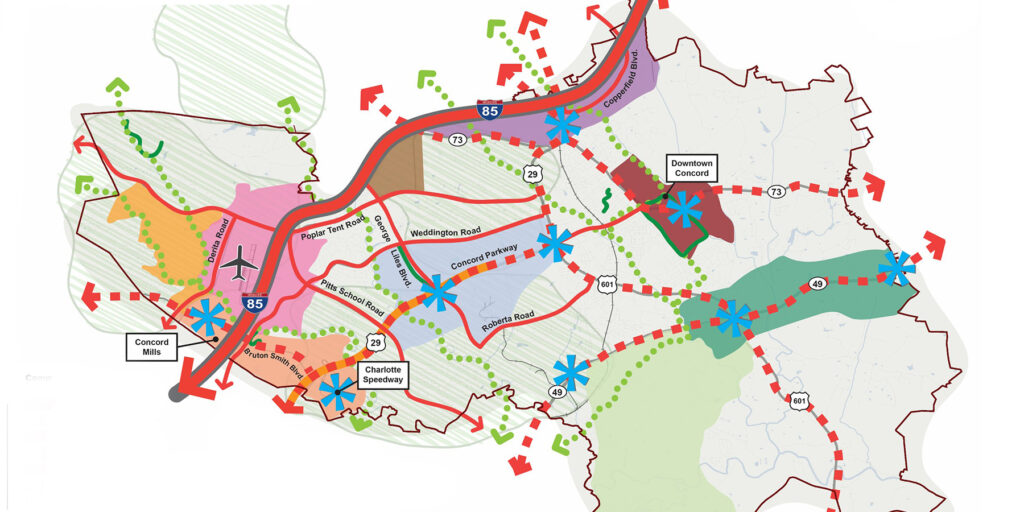 Development Ordinance Update - Benesch