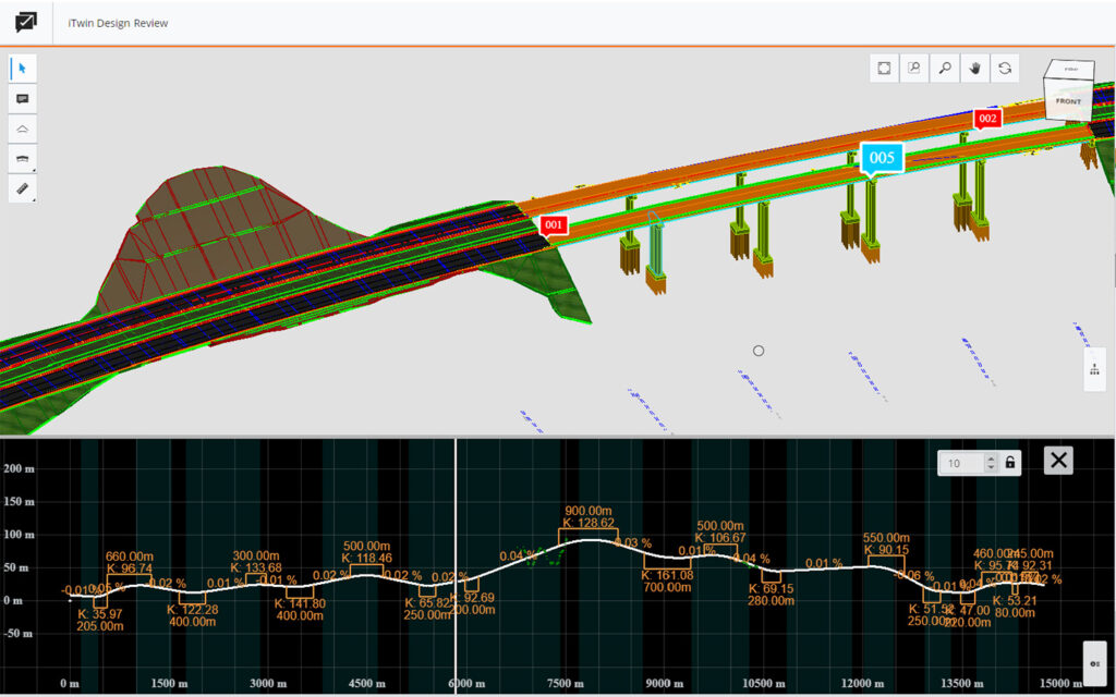 3D Technology and the Future of Design - Benesch